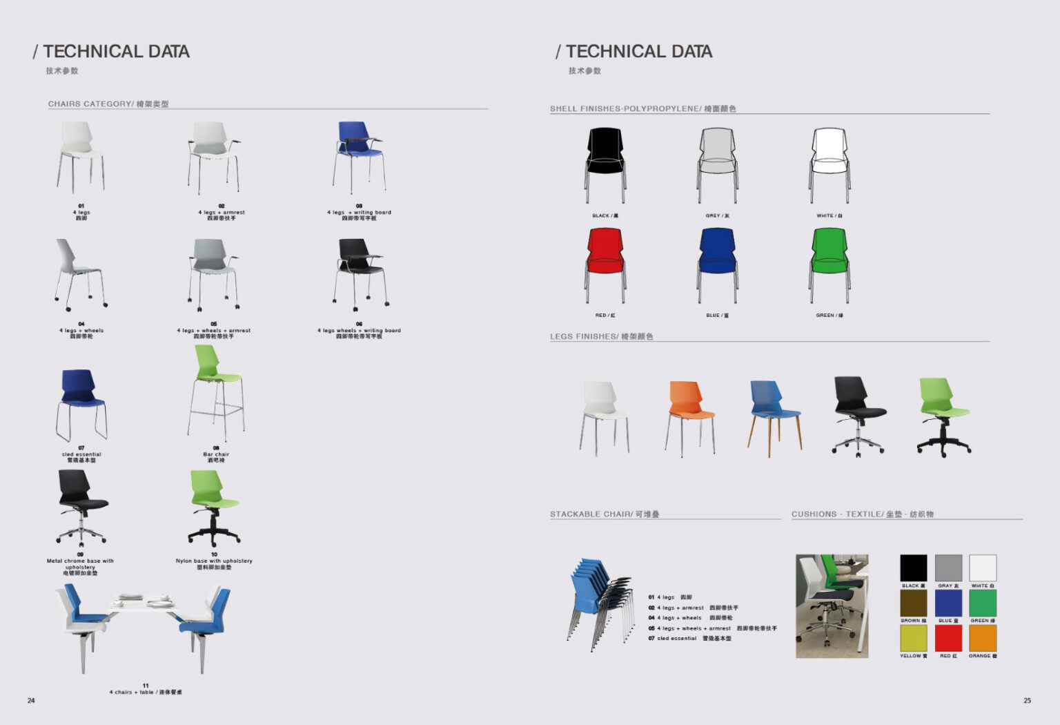 Modern Office Training Room Seats From Prim Series | The Corporate Desk